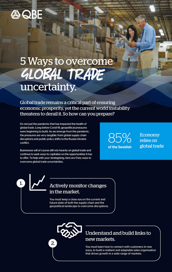 5 Ways to overcome global trade uncertainty - QBE Sverige 5 Ways to overcome global trade uncertainty - QBE Sverige